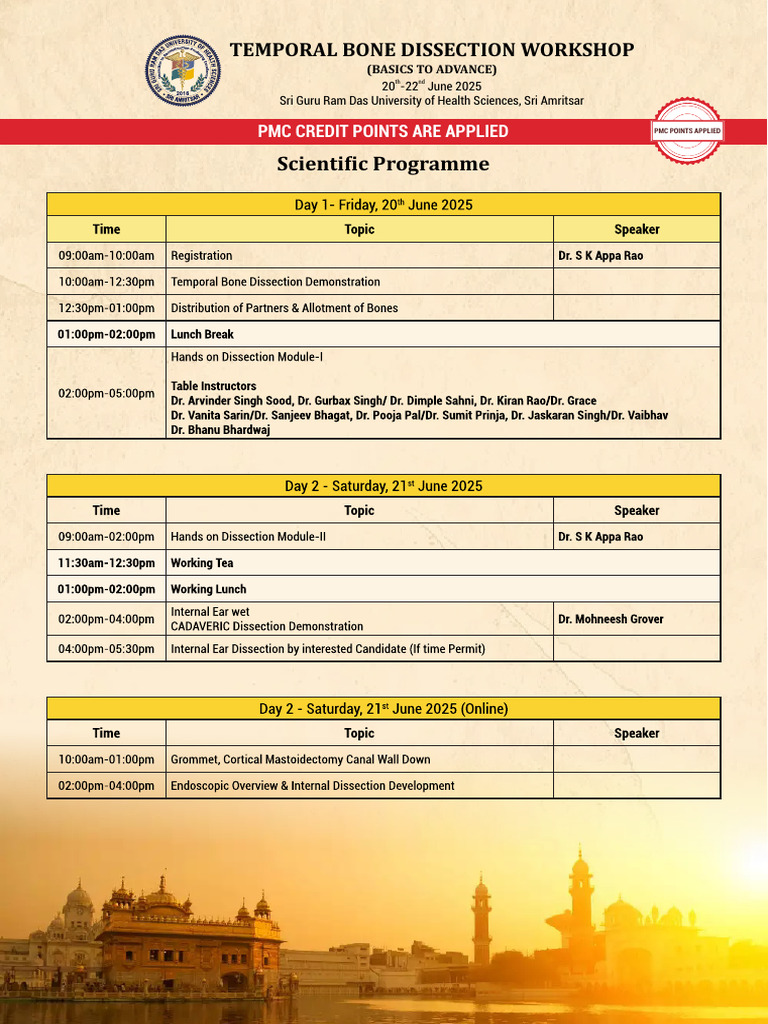 Temporal Bone Dissection and Cochlear Symposium | PDF