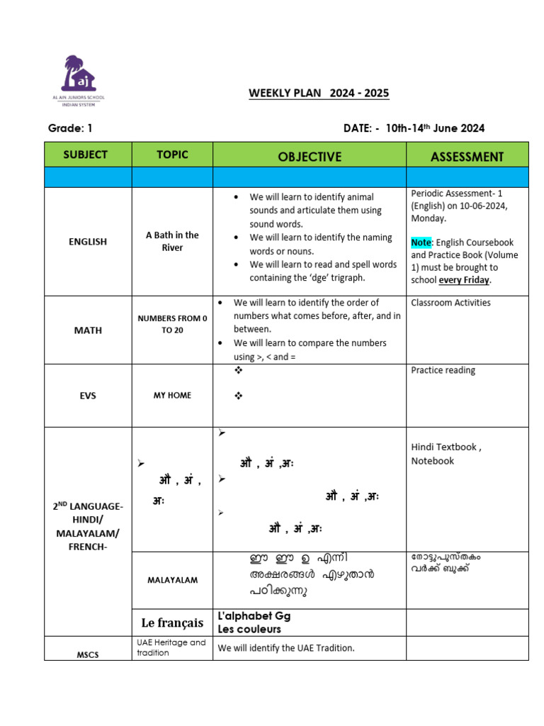 Grade 1 - Weekly Plan 10th-14th June 2024 | PDF | Learning | Linguistics