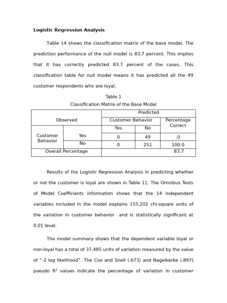 Sample Discussion For Logistic Regression Analysis | PDF | Logistic Regression | Statistical ...