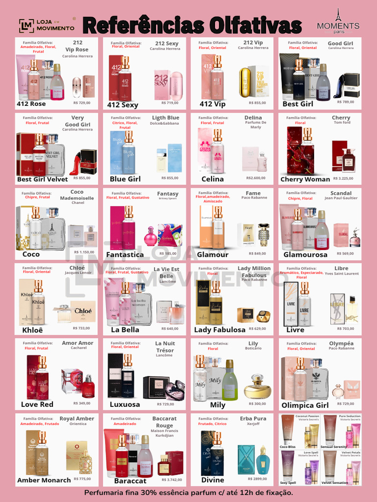 Catálogo de Perfumes Moments Paris | PDF | Moda | Perfume