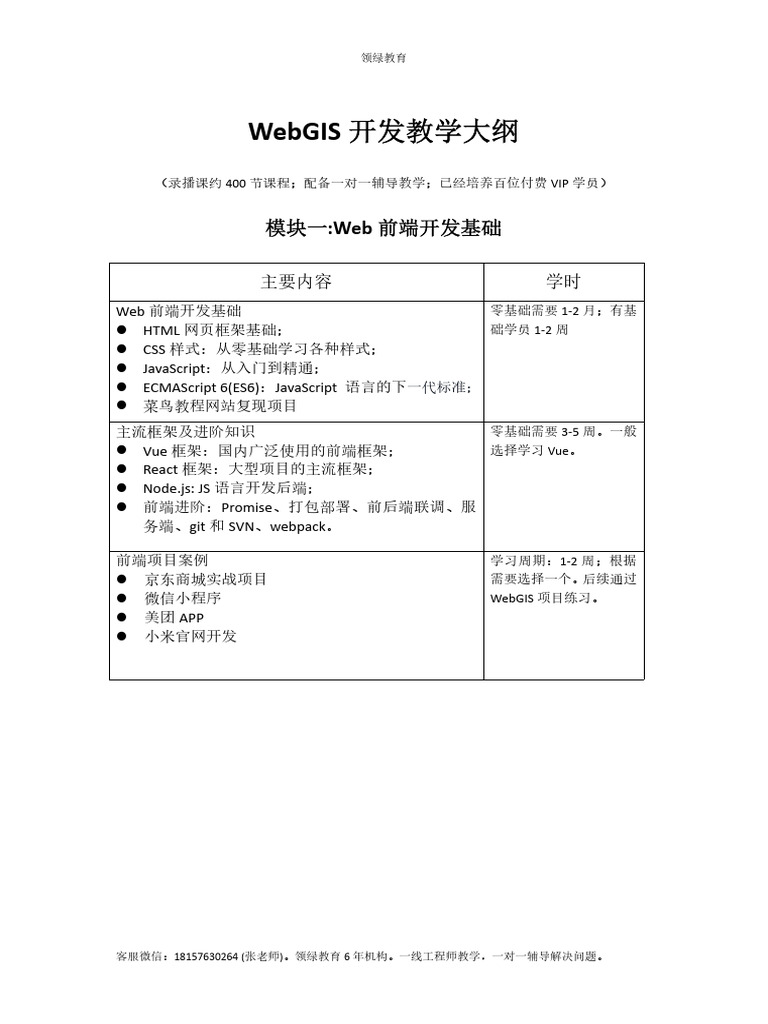 WebGIS开发一对一直播辅导教学大纲1031 | PDF