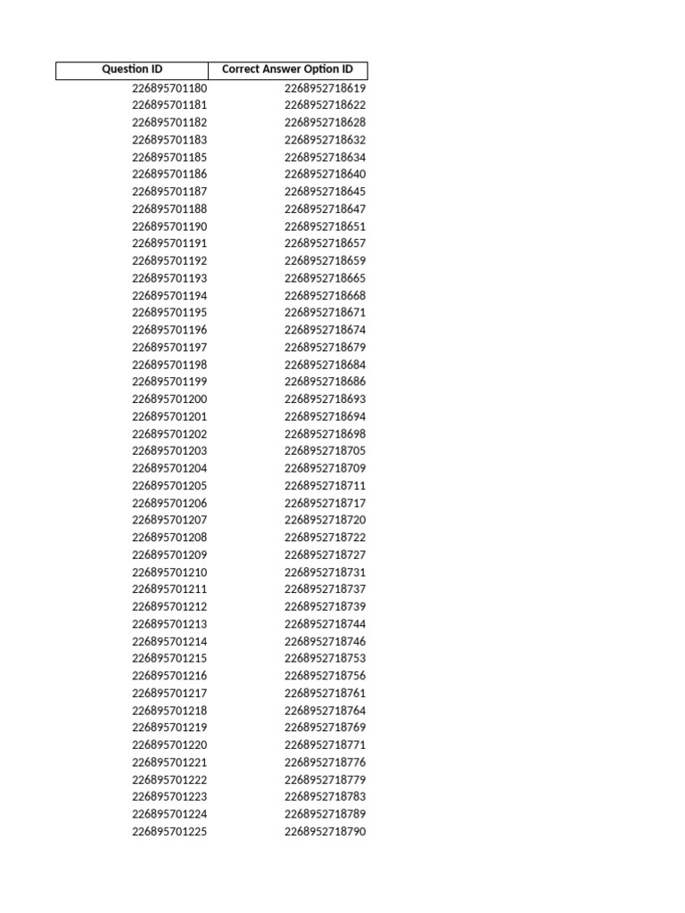 English Answer Key | PDF