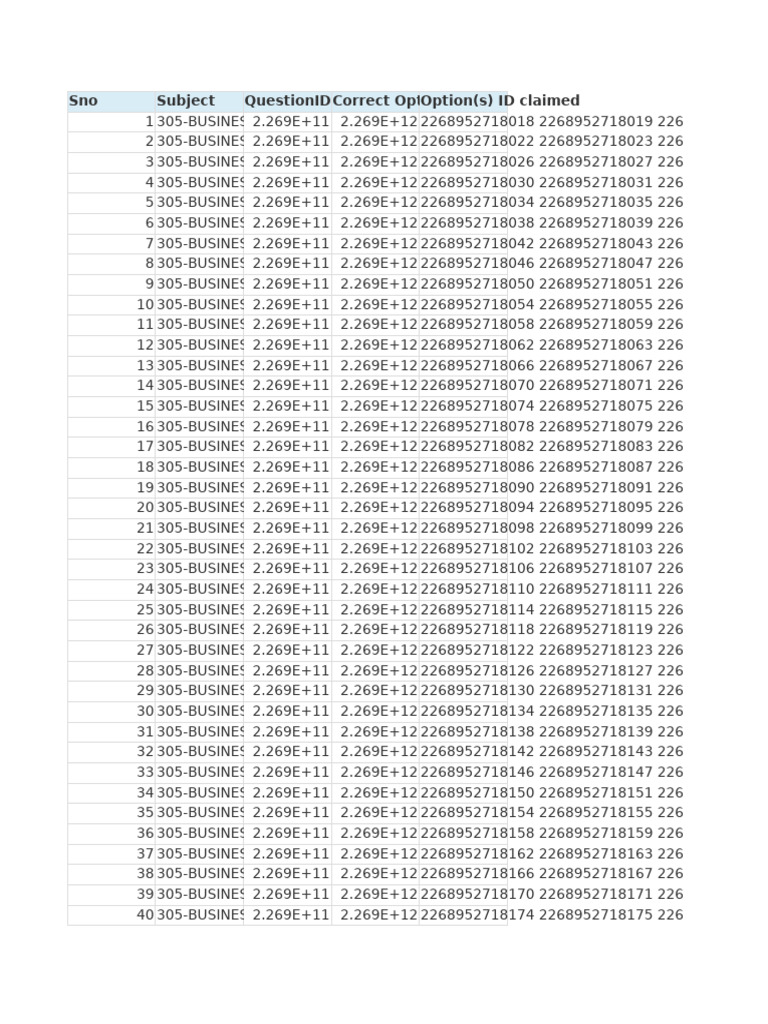 Untitled Spreadsheet | PDF