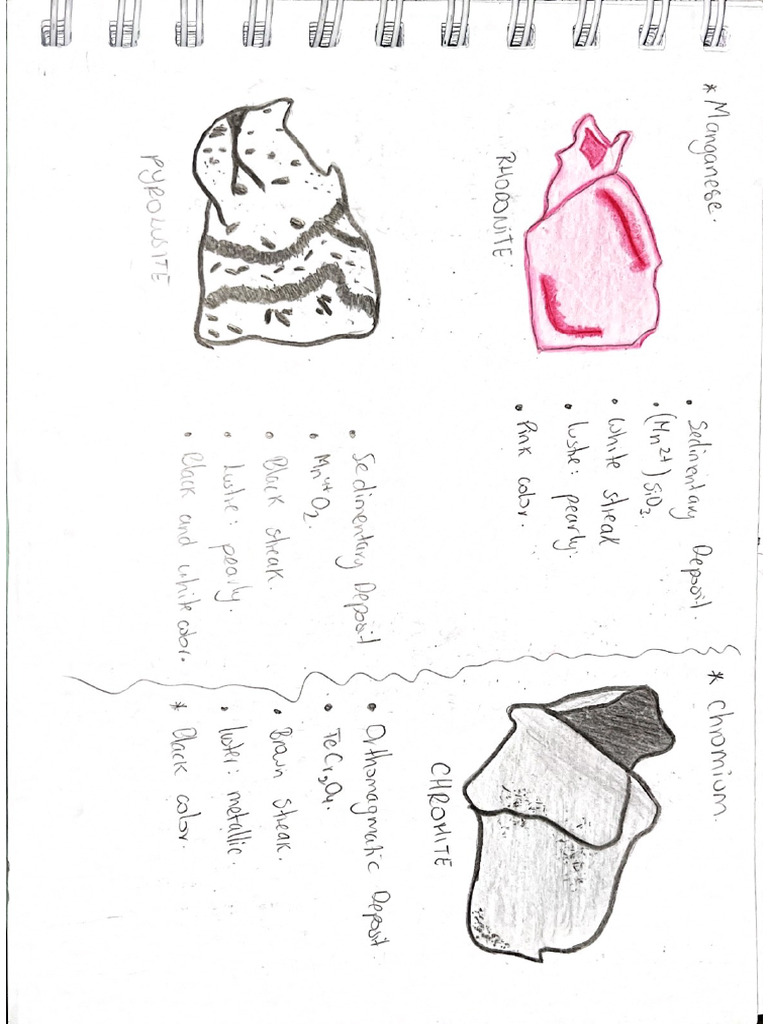 Metallic Ore Minerals | PDF
