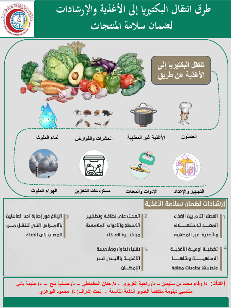 Presentation3 New00 | PDF