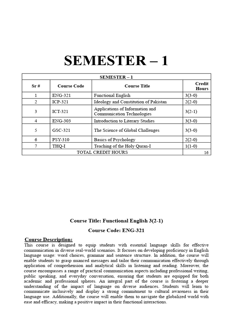 BS Eng 2024 Course Outline | PDF | Psychology | Educational Technology