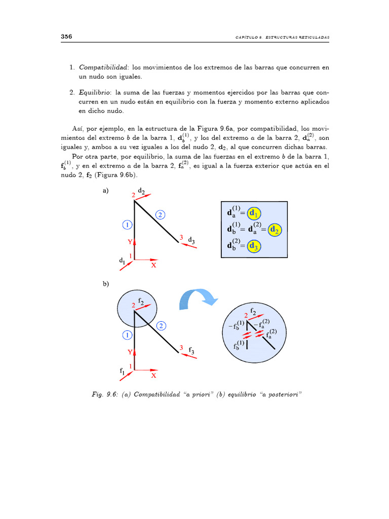 Mecánica de Estructuras-372 | PDF