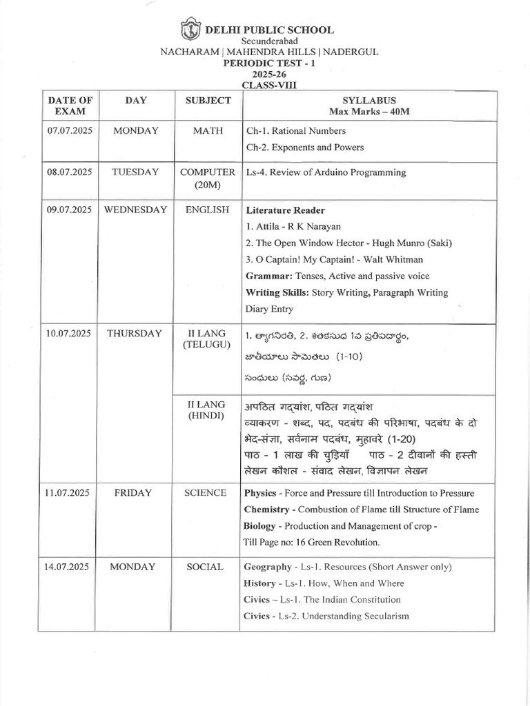 Class-8 PT-1 Syllabus Sheets 2025-26 | PDF