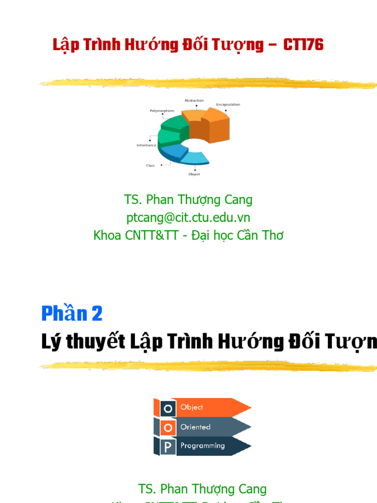 B-Phan2 - Ly Thuyet OOP | PDF