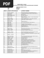 Chichewa Proverbs: Wisdom and Meanings | PDF