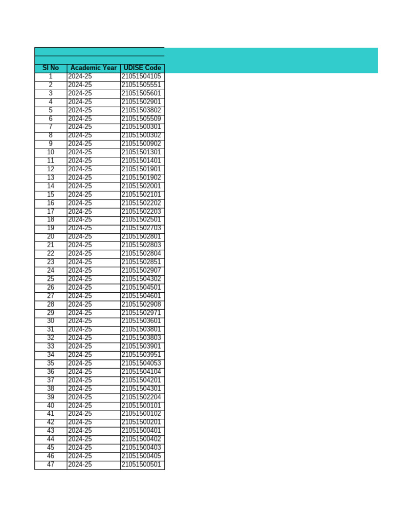 Teacher - Status - School - Wise (Teacher Module) As On 3.13 PM | PDF