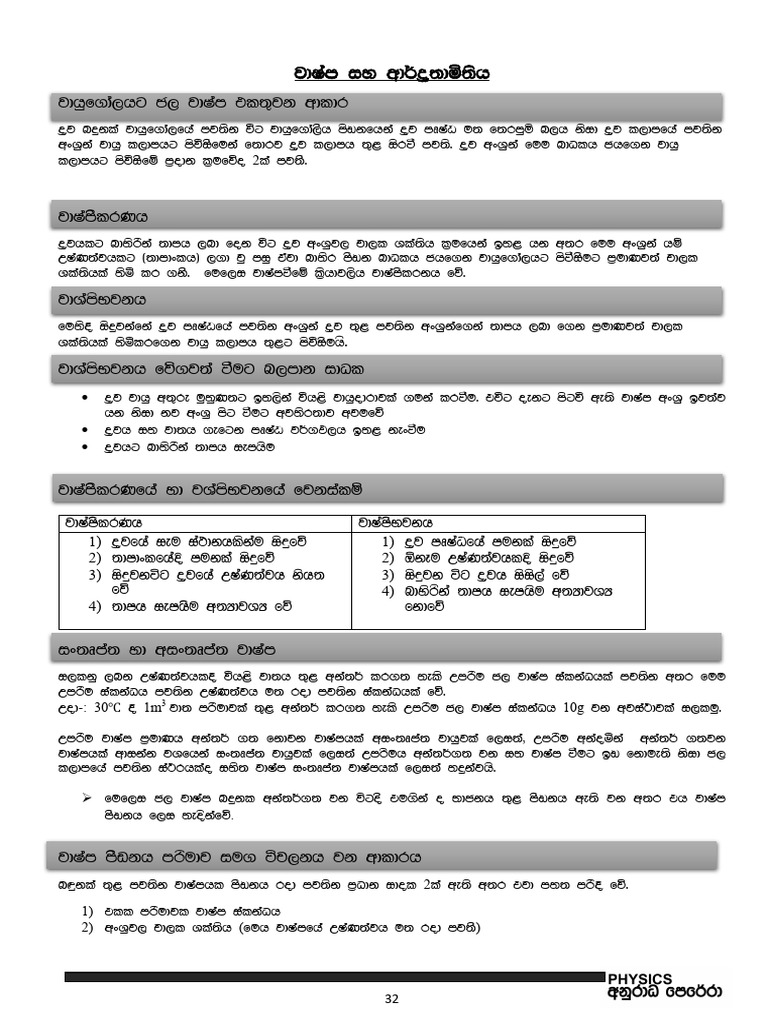 Thapaya Washpa | PDF
