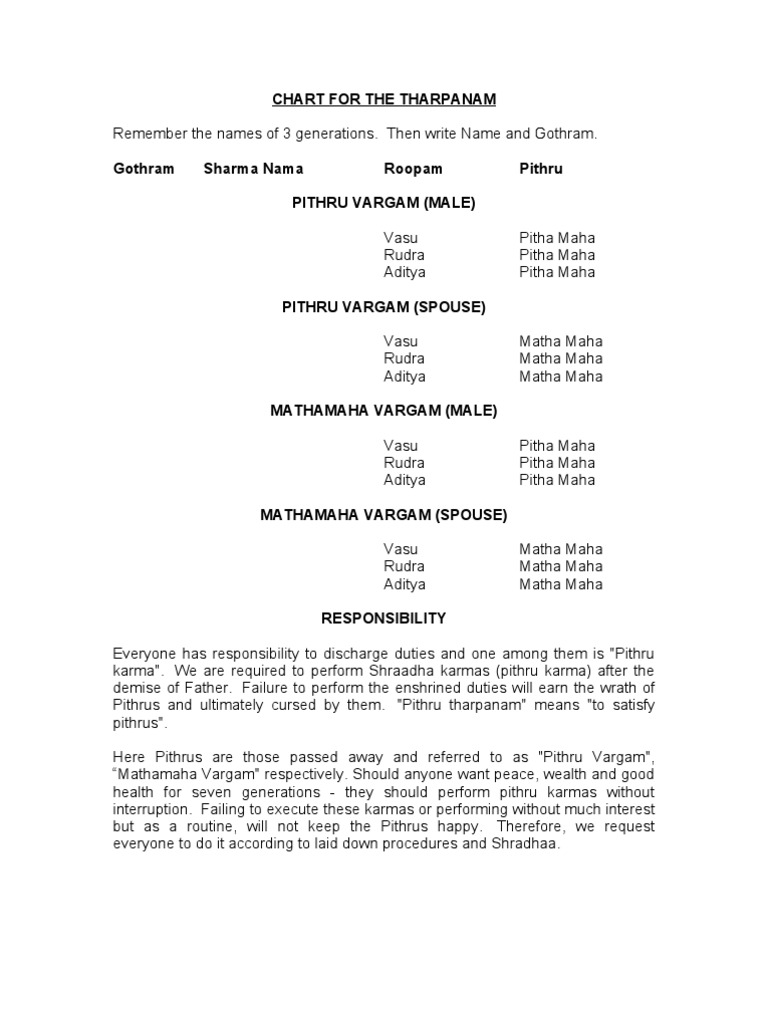 Chart For The Tharpanam | PDF | Social Science | Language Arts & Discipline