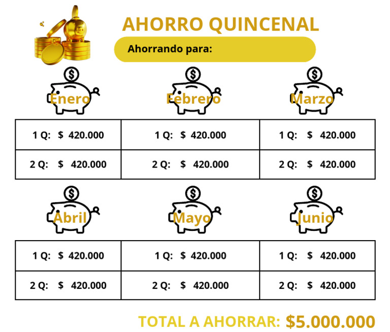 Ahorro 5millones Quincenal 6 Meses | PDF