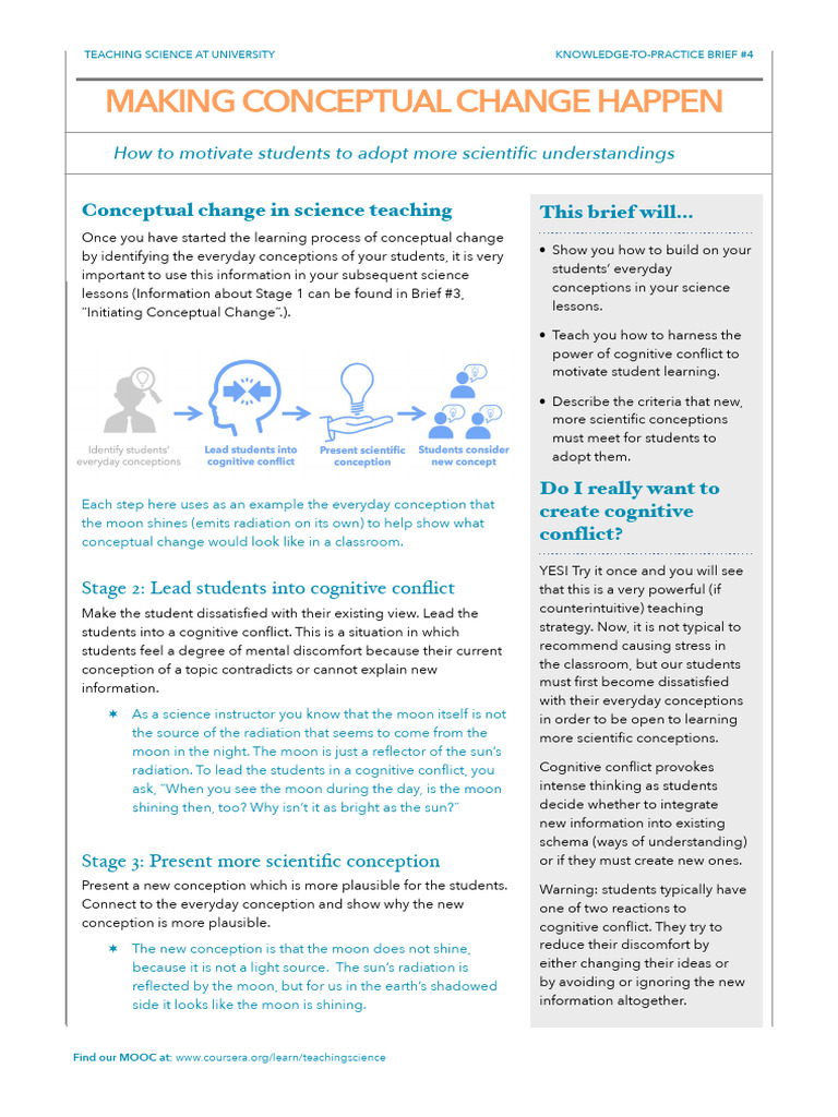 K2P 4 Making Conceptual Change Happen | PDF | Moon | Science