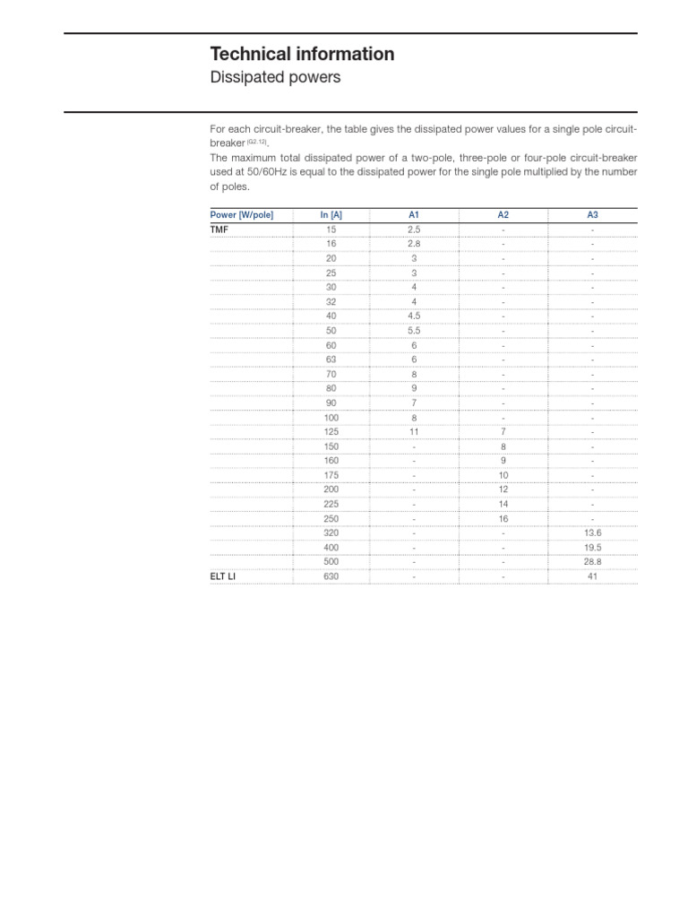 SACE Formula MCCB Power Dissipation | PDF | Electrical Engineering