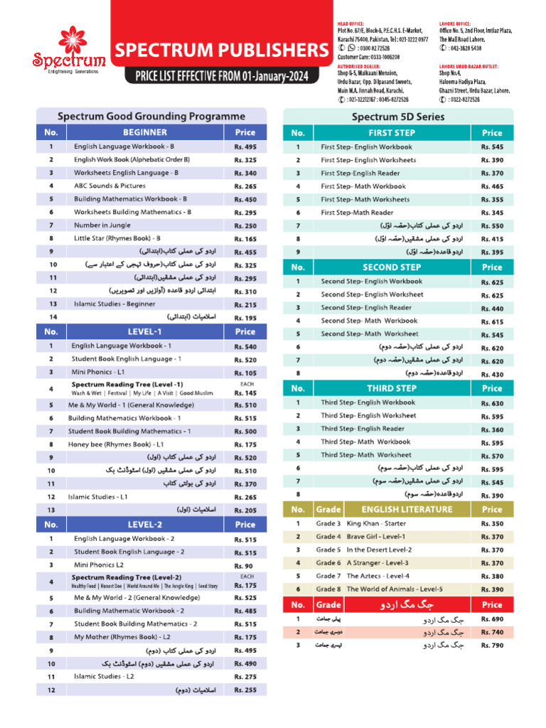 Spectrum Price List (1!1!2024) | PDF