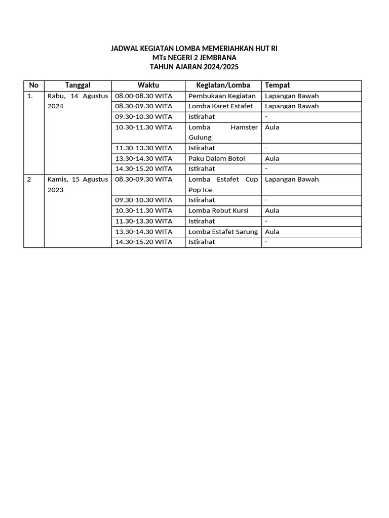 Jadwal Kegiatan Lomba Menyabut Hut Ri | PDF