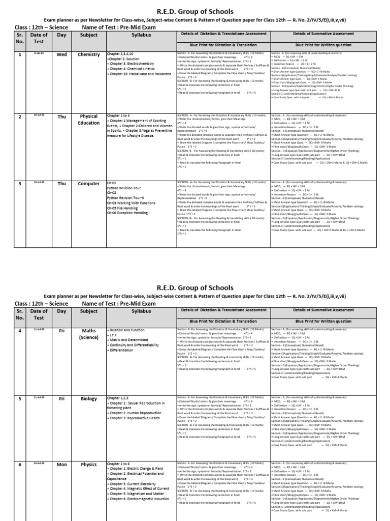 12th Exam Planner Pre-Mid Exam-1 | PDF | Diagram | Determinant