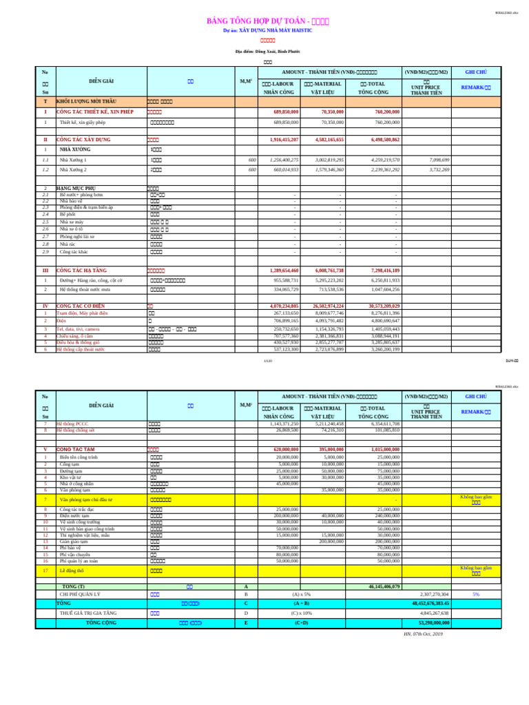 Boq - Nha May - Tieng Trung | PDF
