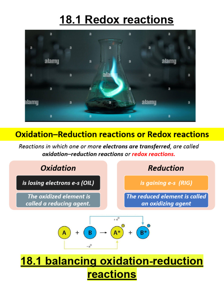 18.1 Redox Reactions | PDF