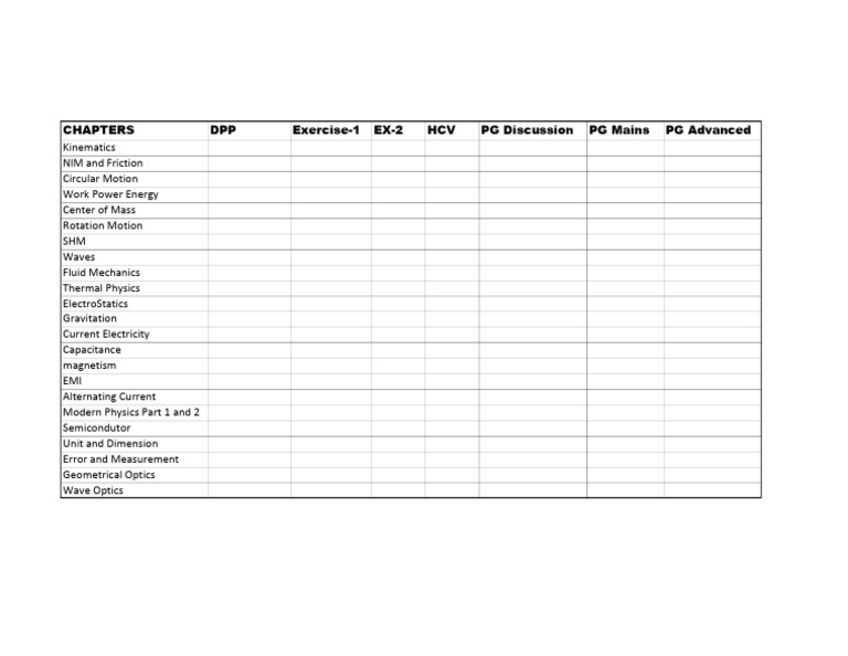 Physics Planner | PDF