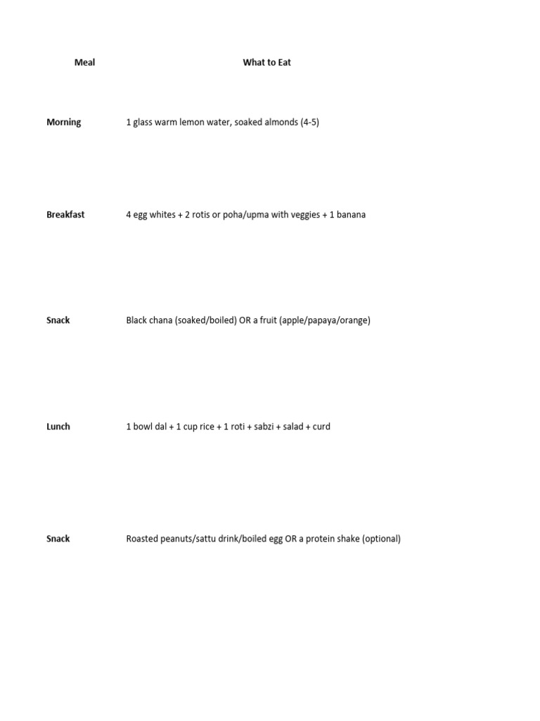 Balanced Daily Meal Plan Guide | PDF