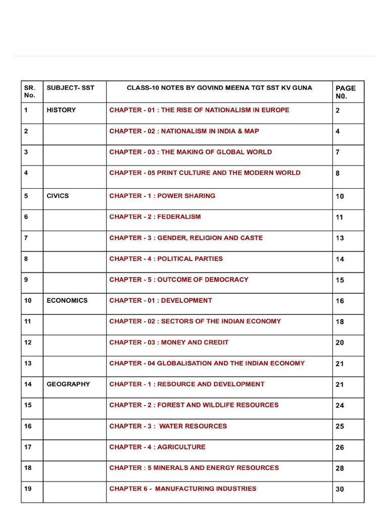 Class 10 Social Studies Notes... | PDF