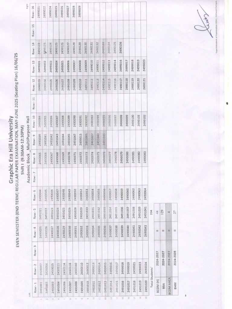 16-6-2025 Seating Plan 1st Shift | PDF
