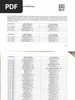 KMC Building Rule New Ammd. | PDF | Kolkata