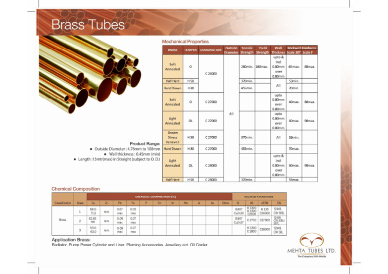 Brass Tubes | PDF