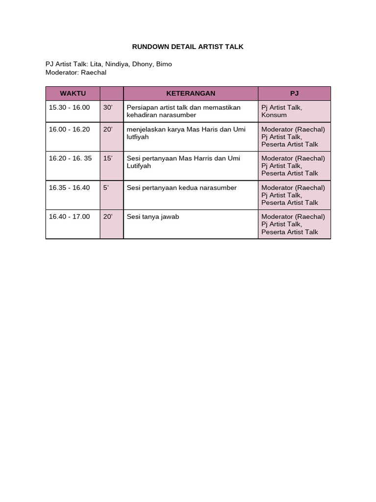 Rundown Artist Talk | PDF
