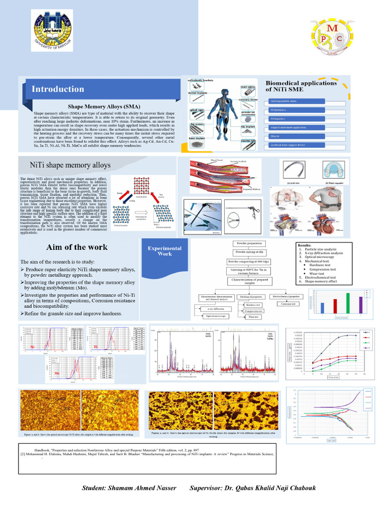Project شمم | PDF | Physical Sciences | Applied And Interdisciplinary Physics