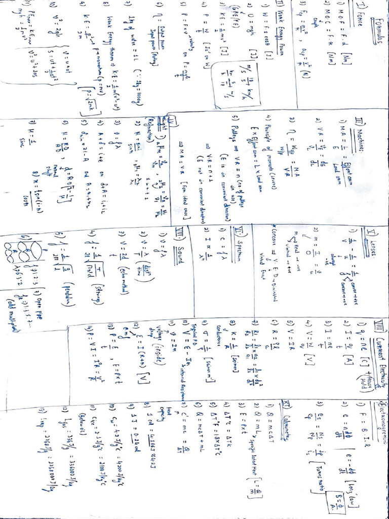 PHYSICS Important Formulas Grade 10 ICSE | PDF