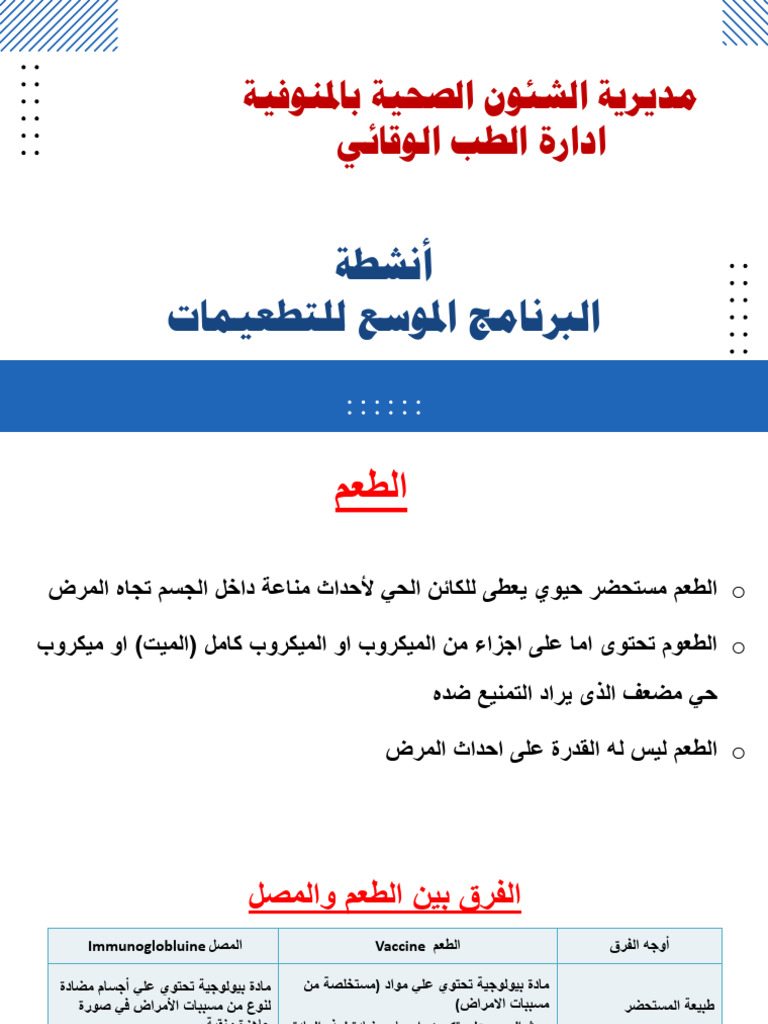 Introduction Epi Pdf