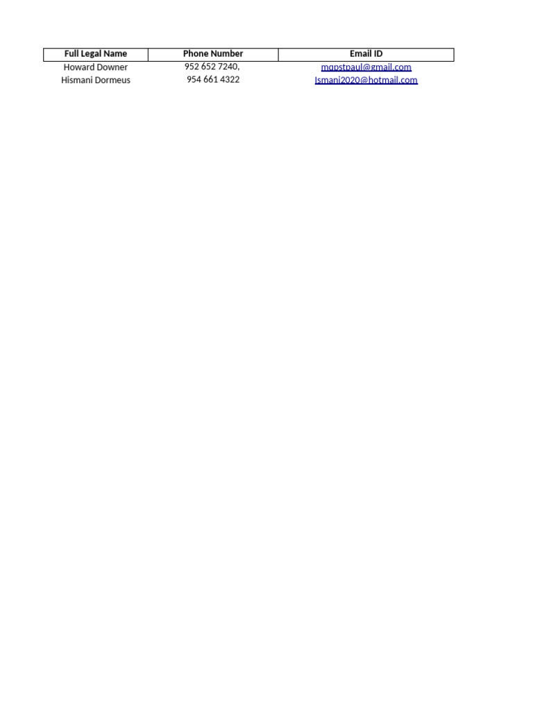 Candidate Screening Template RM | PDF