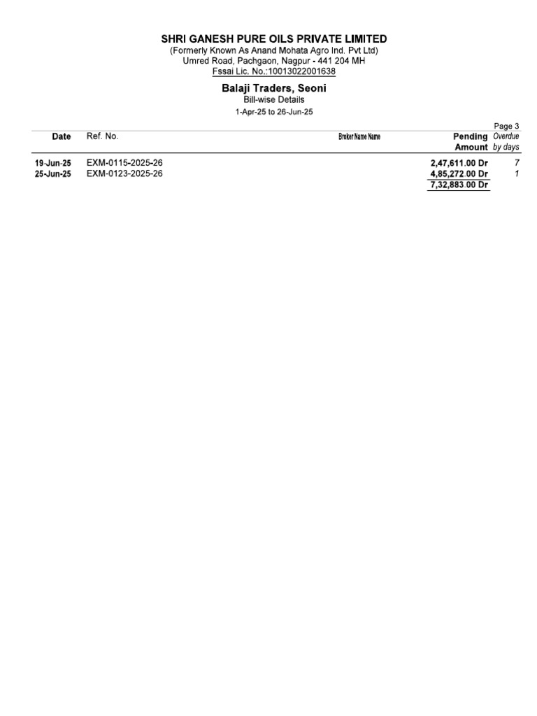 Balaji Traders Outstanding-13 | PDF