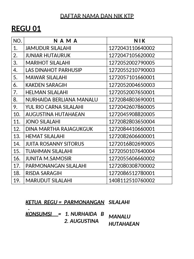 Daftar Nama Dan Nik KTP | PDF | Chess Theory | Chess Openings