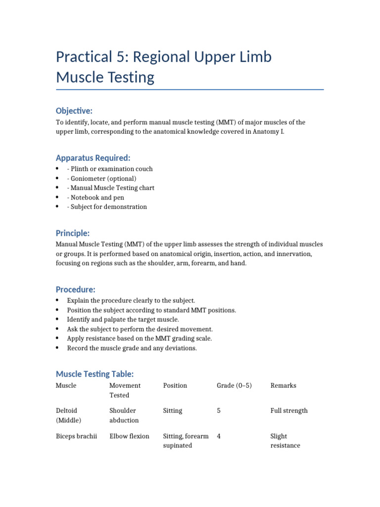 Practical 5 Regional Upper Limb Muscle Testing | PDF