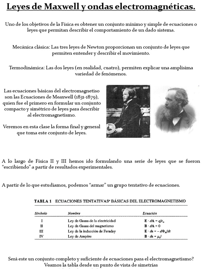 Clase 6,2 - Leyes de Maxwell | PDF | Campo magnético | Electromagnetismo