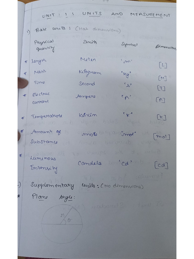 Physics Lesson 1 Units and Measurements | PDF