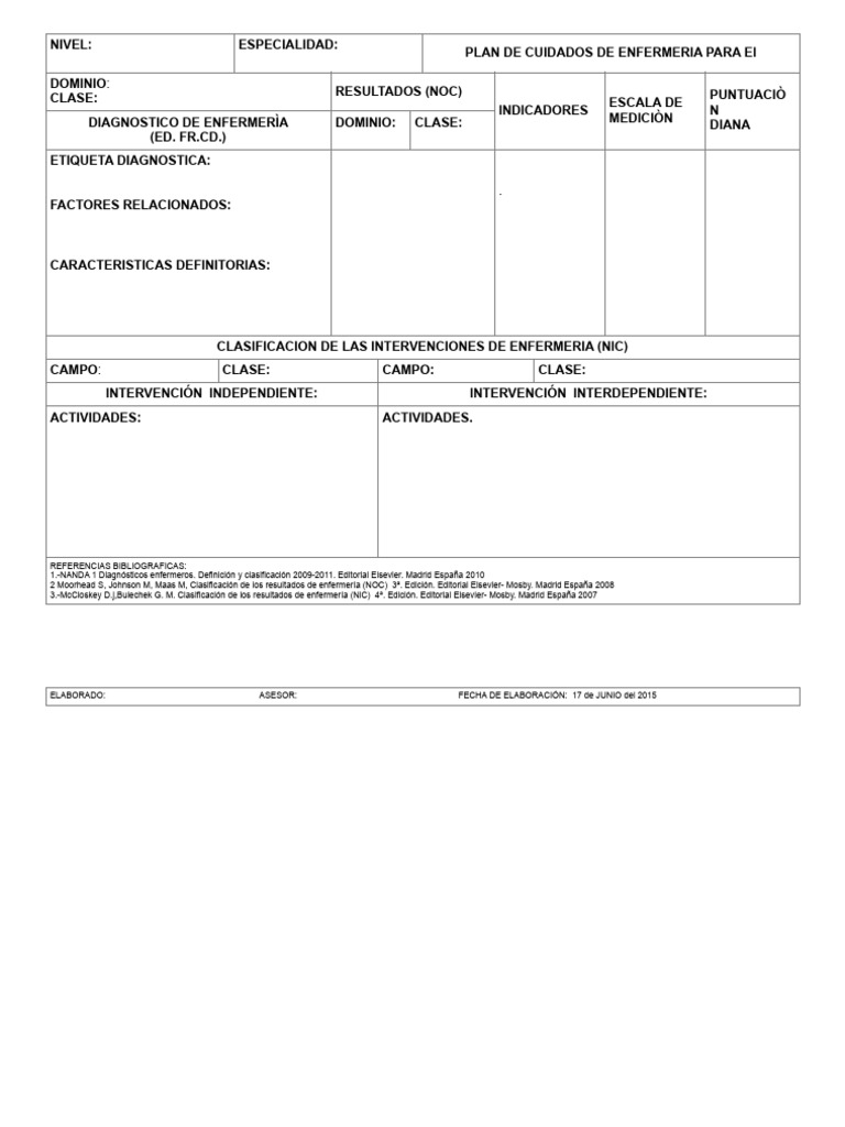 Formato de Place | PDF