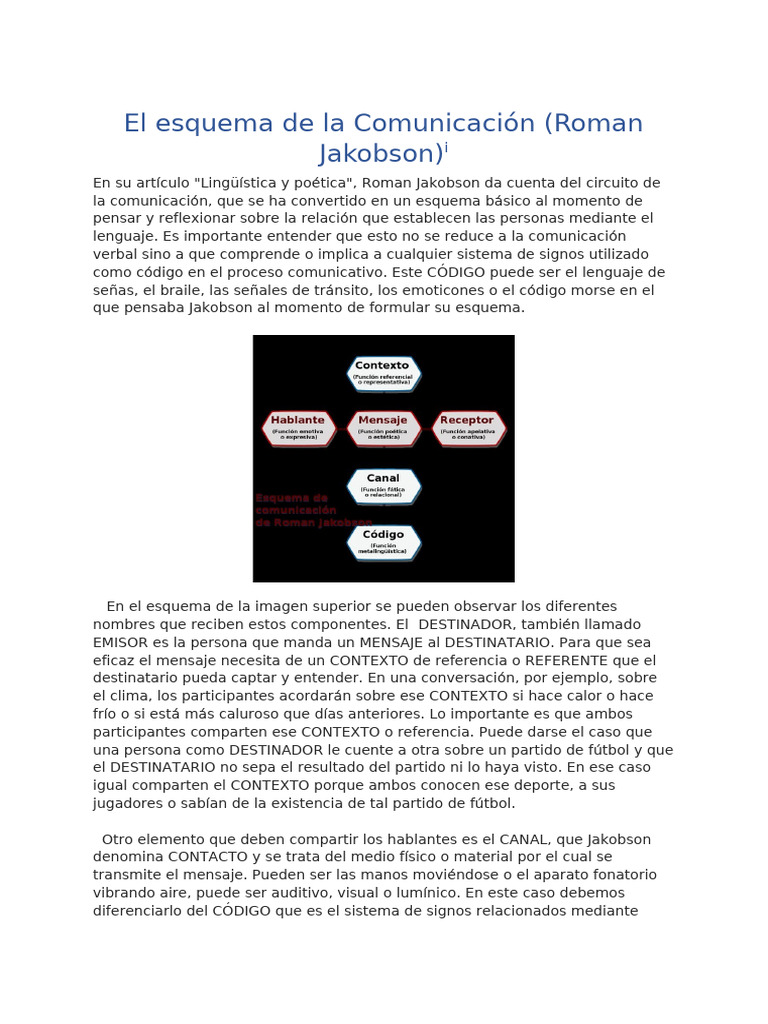 El Esquema de Comunicación Segun Jakobson | PDF | Comunicación | Comunicación humana