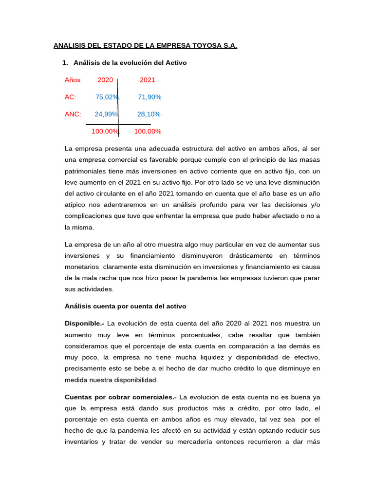 Toyosa S.A. Grupo F Galen | PDF | Business | Impuestos
