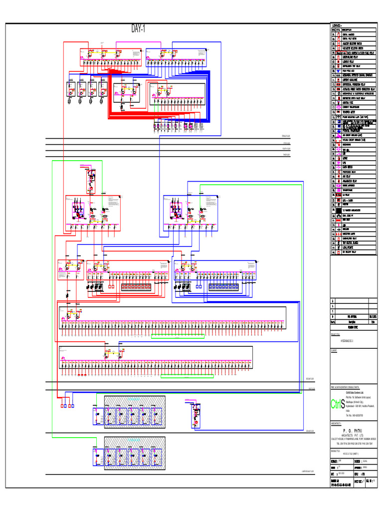 Hyd Dc-3 LT SLD (Day-1) | PDF | Electric Power | Electrical Engineering