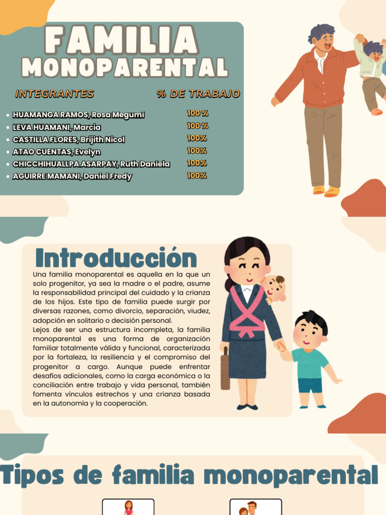 Familia Monoparental | PDF | Familia | Instituciones sociales