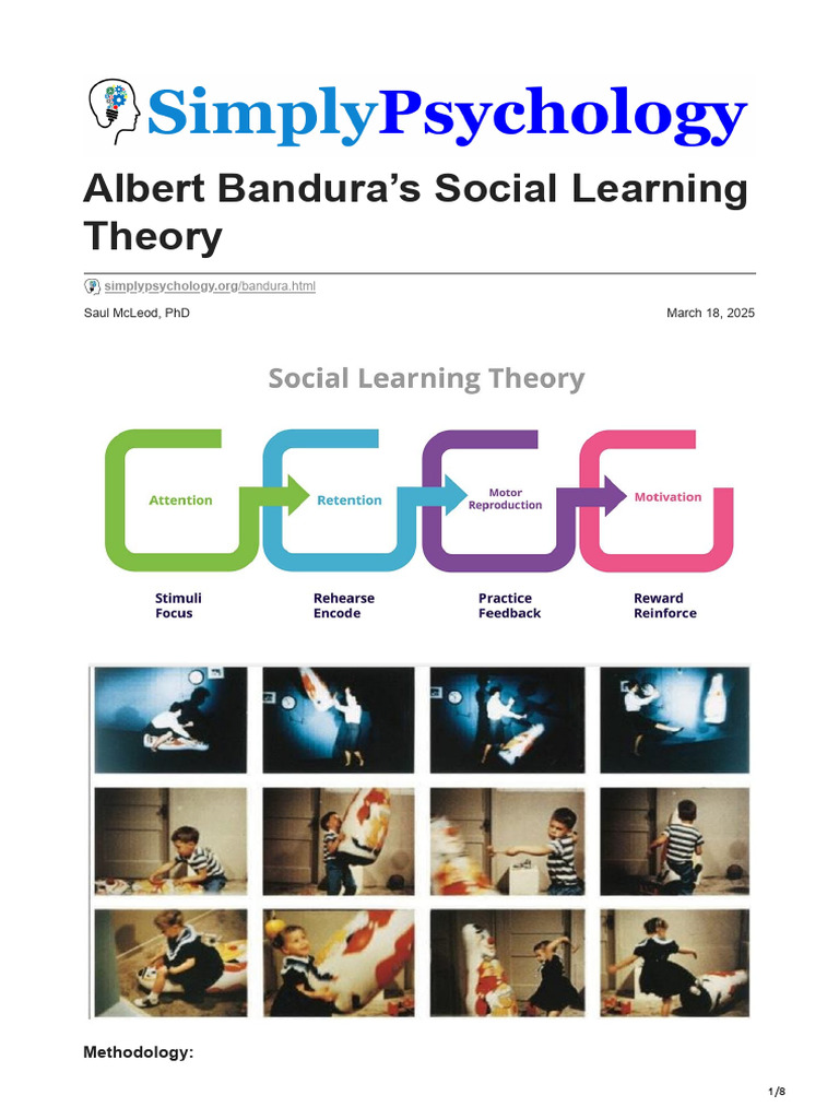 Albert Banduras Social Learning Theory | PDF | Self Efficacy | Social Psychology