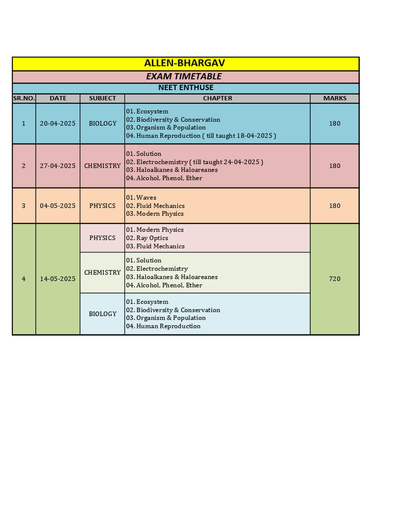 Neet Enthuse Exam Timetable April - May 2025 | PDF