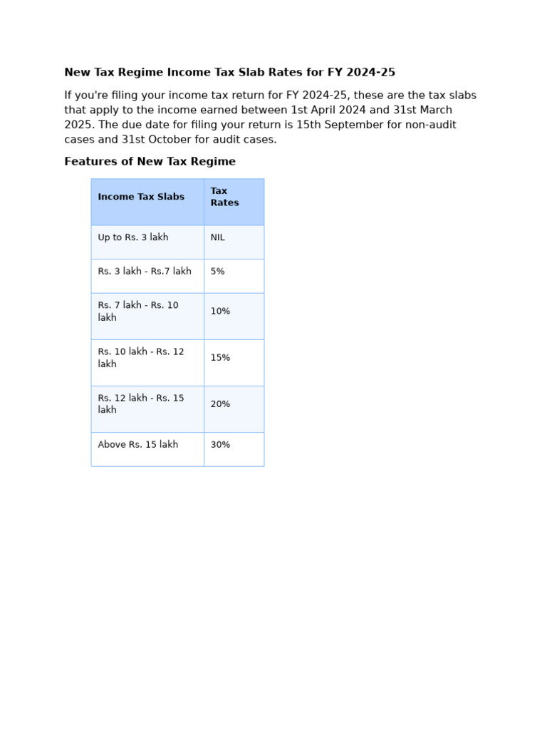 New Slab Rate-2026 | PDF