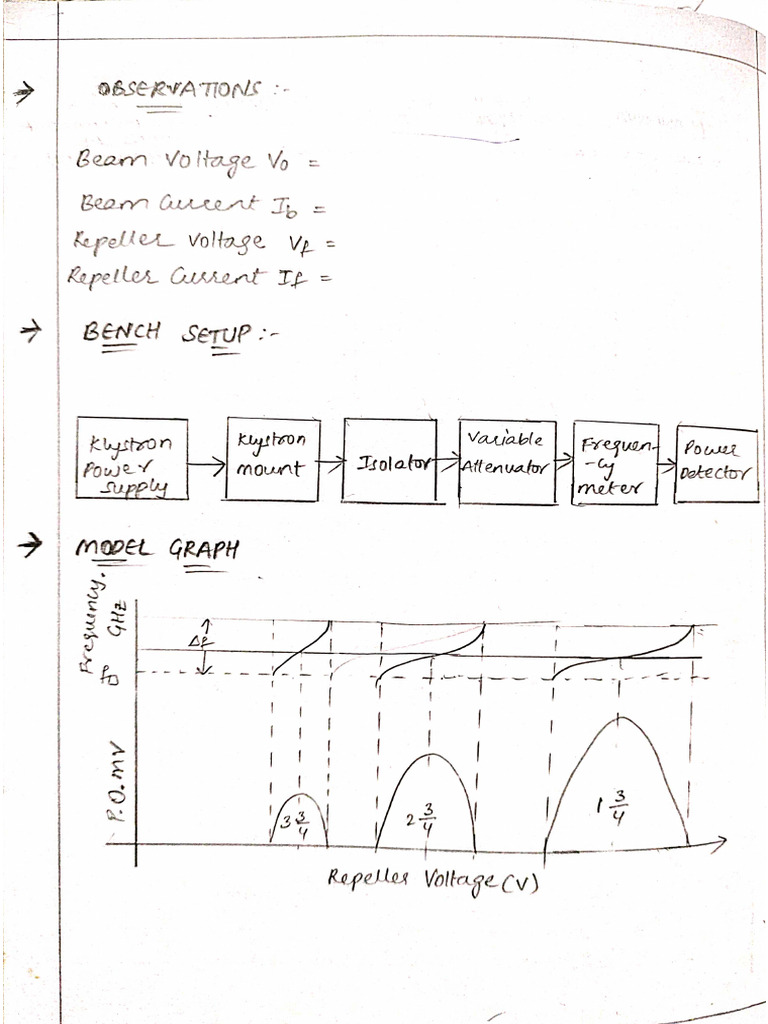 MWEOC LAB Observation | PDF